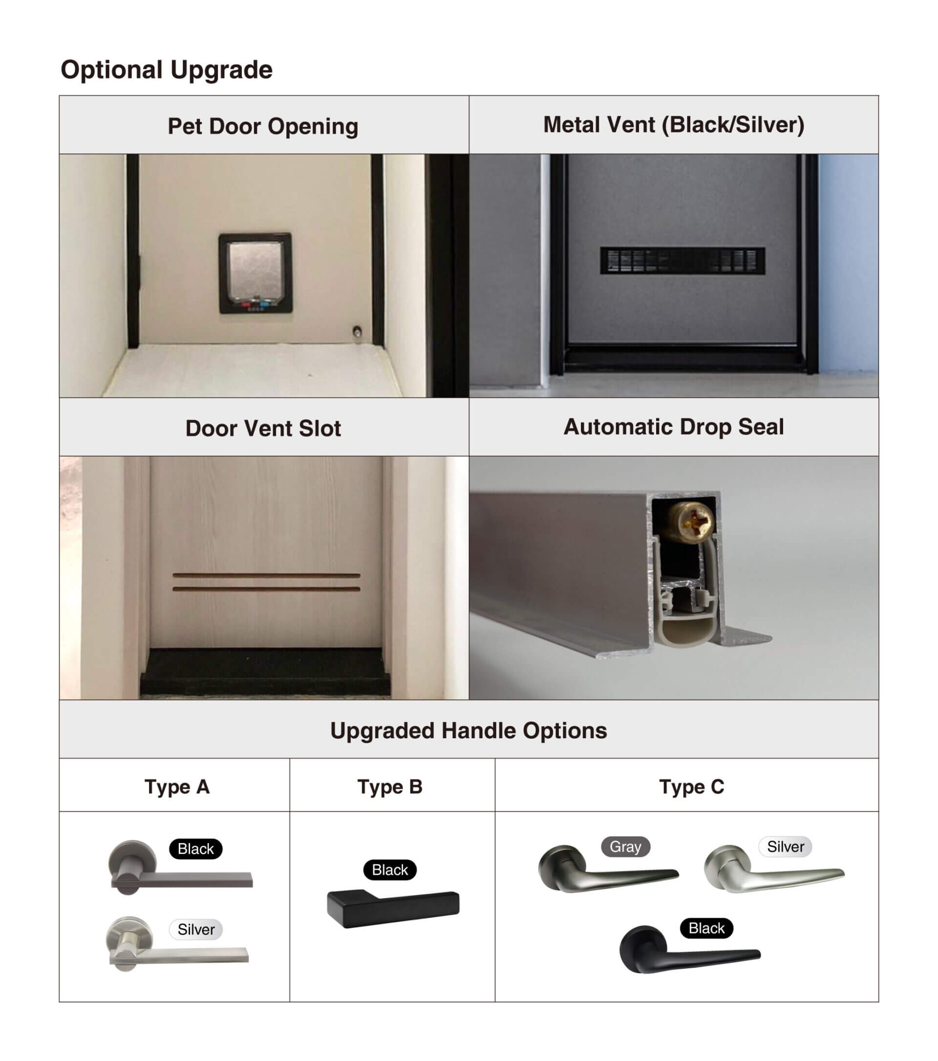 Keding - Interior Doors - Interior Surface
