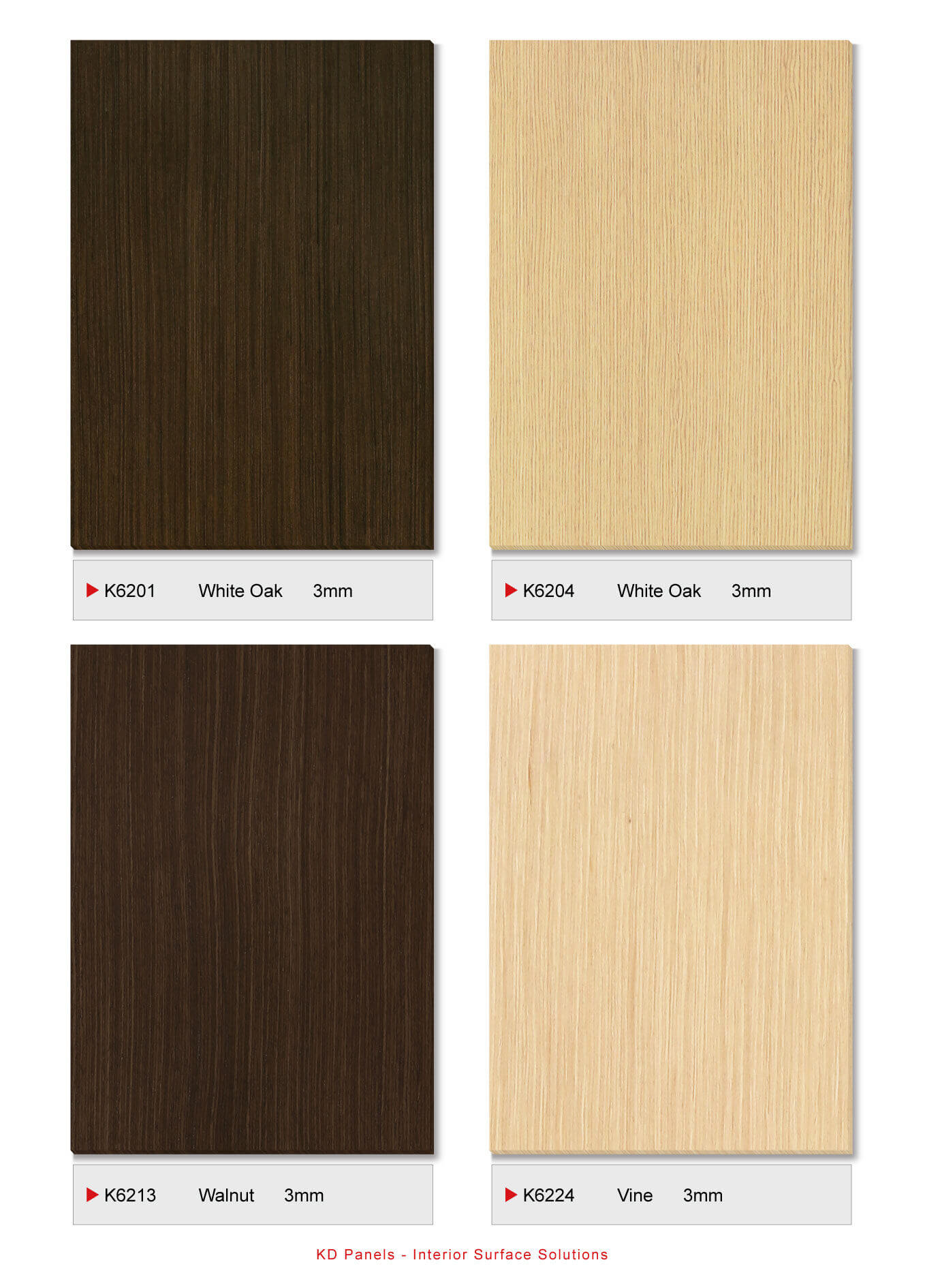 KD Panels - Keding