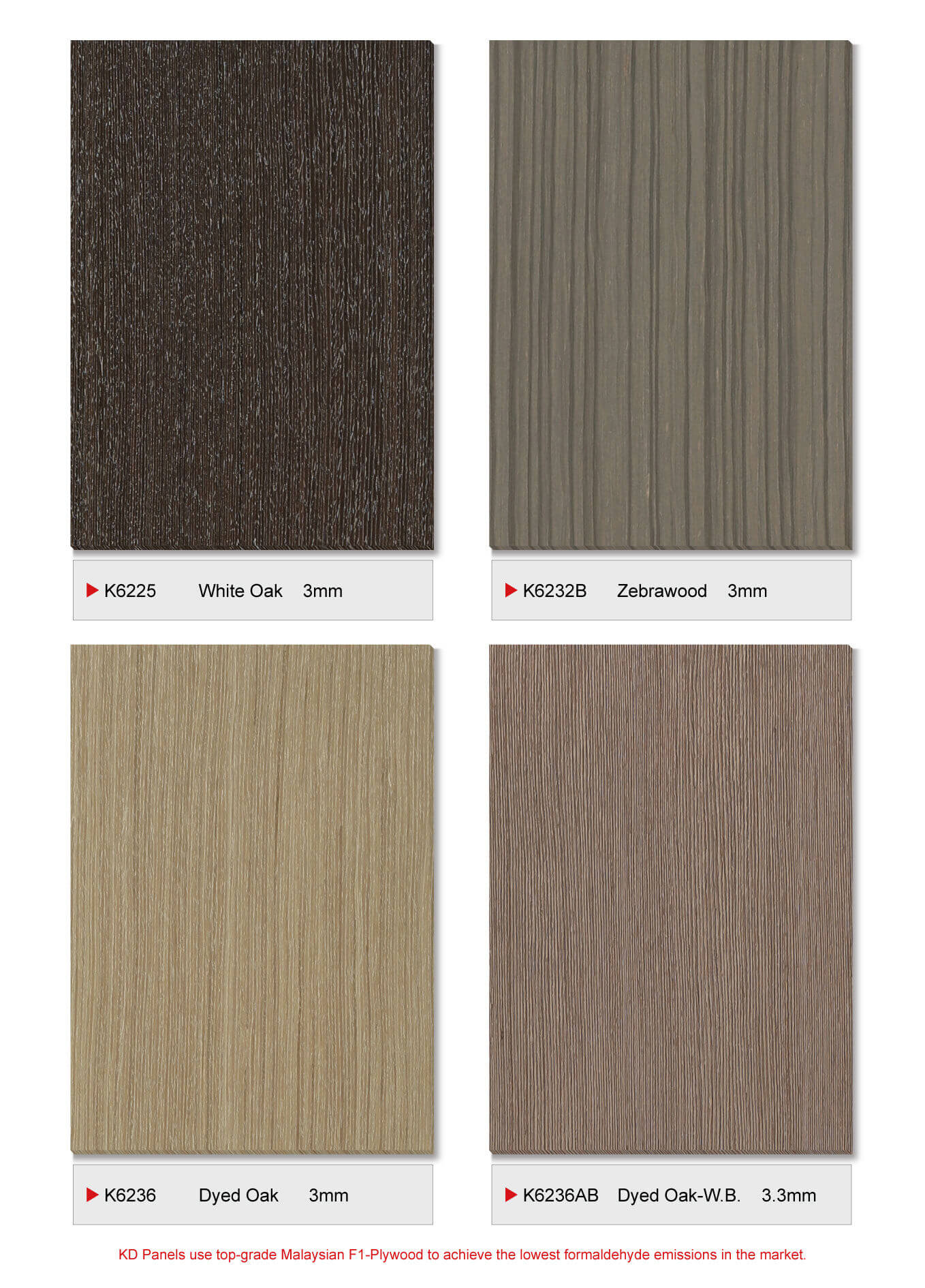 KD Panels - Keding