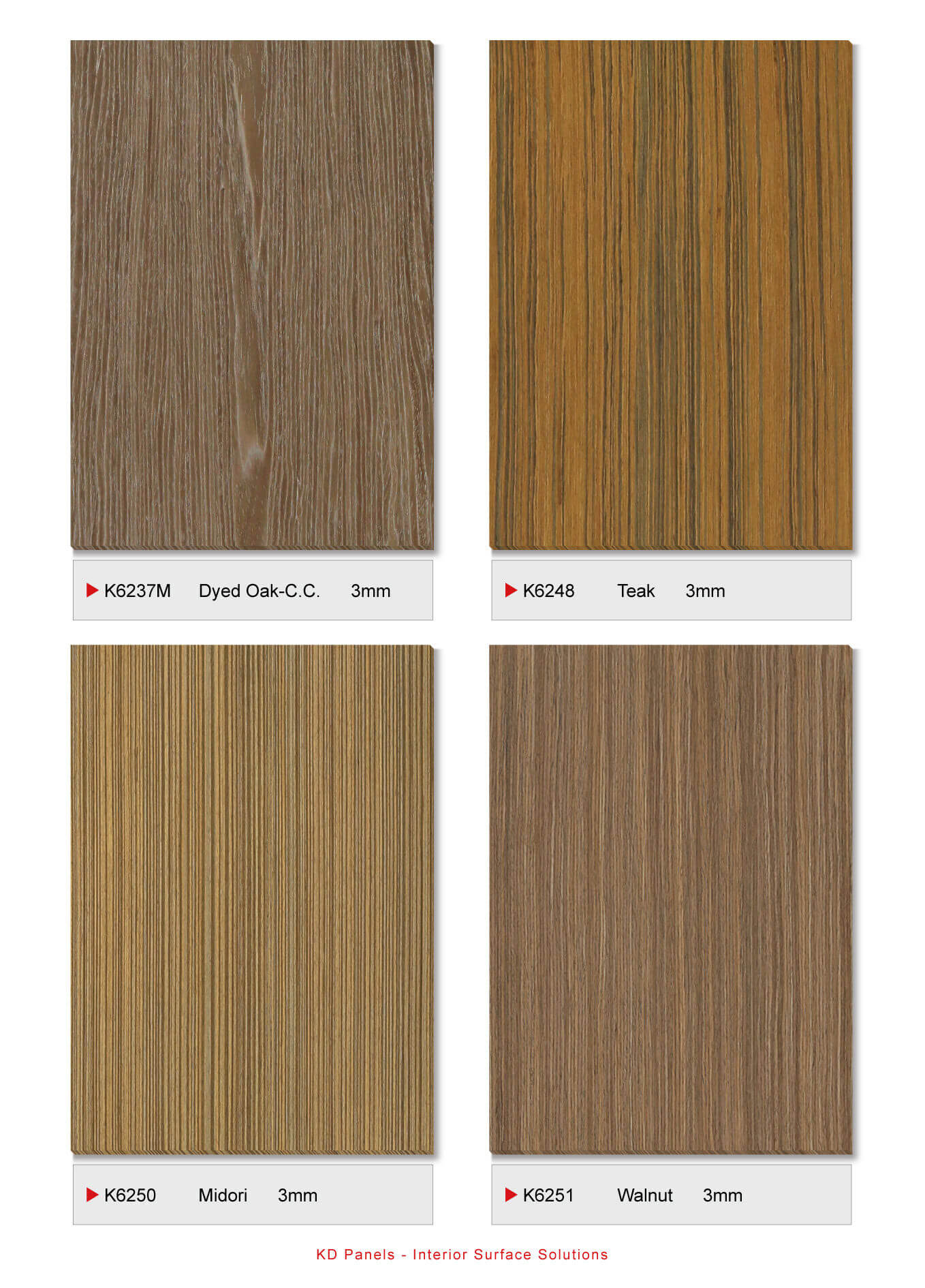 KD Panels - Keding