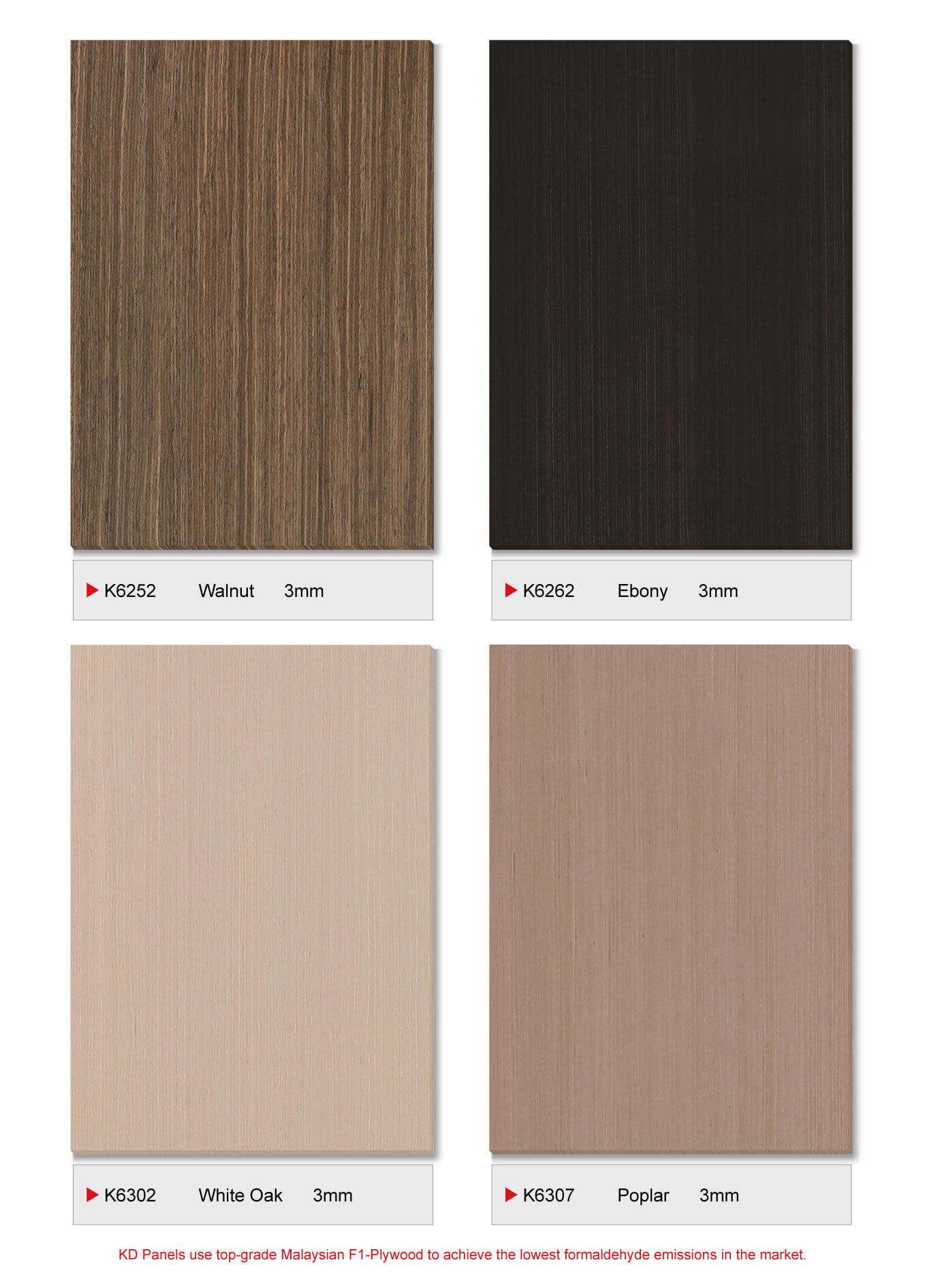 KD Panels - Keding