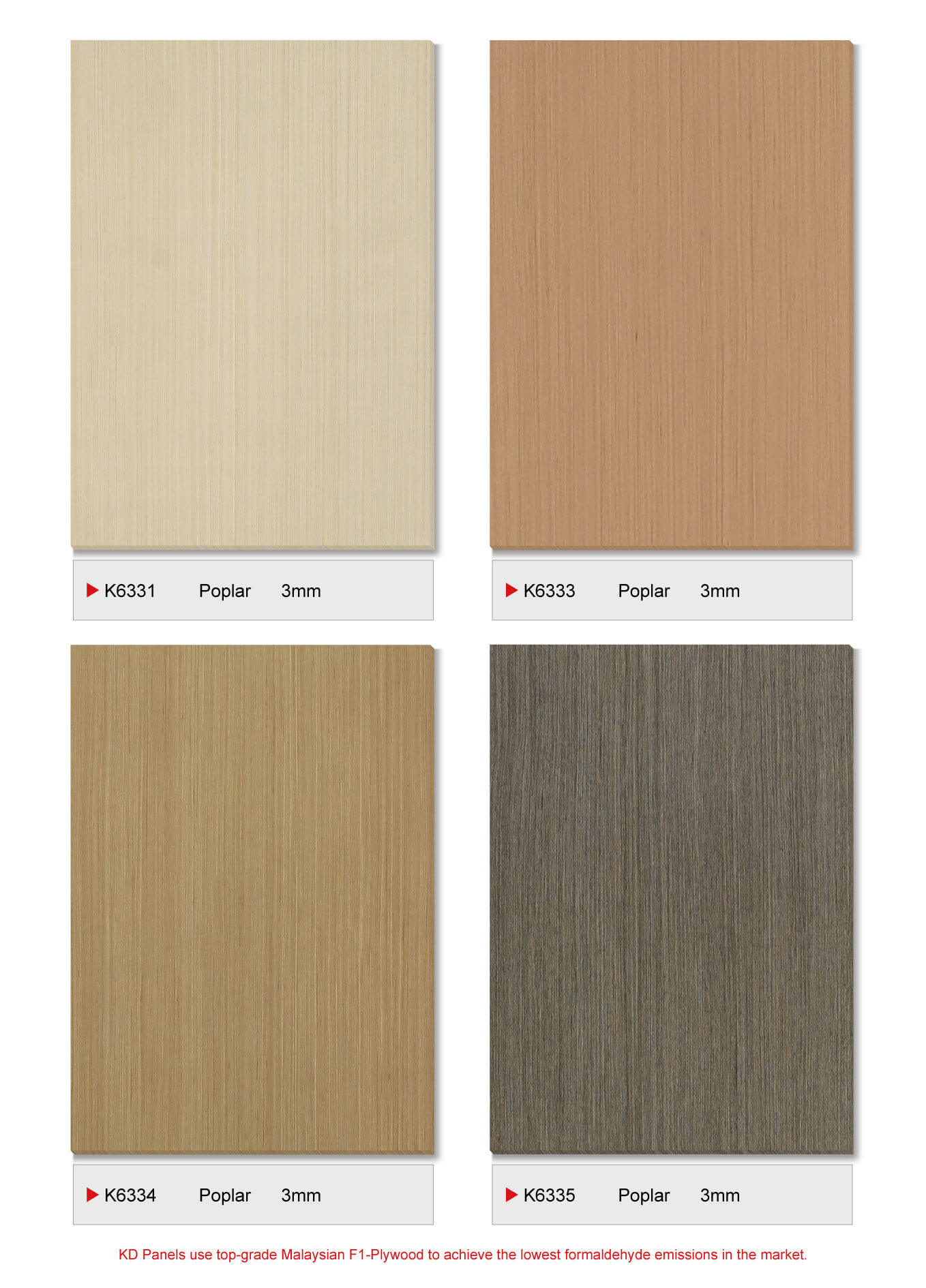 KD Panels - Keding