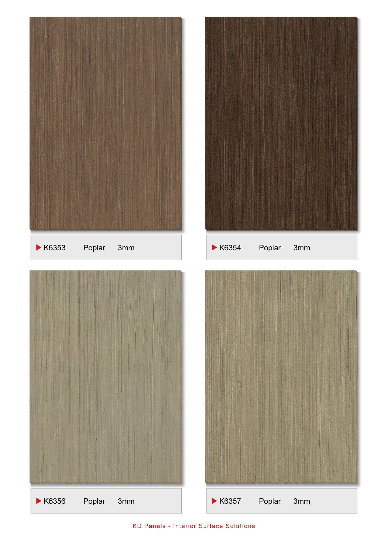 KD Panels - Keding
