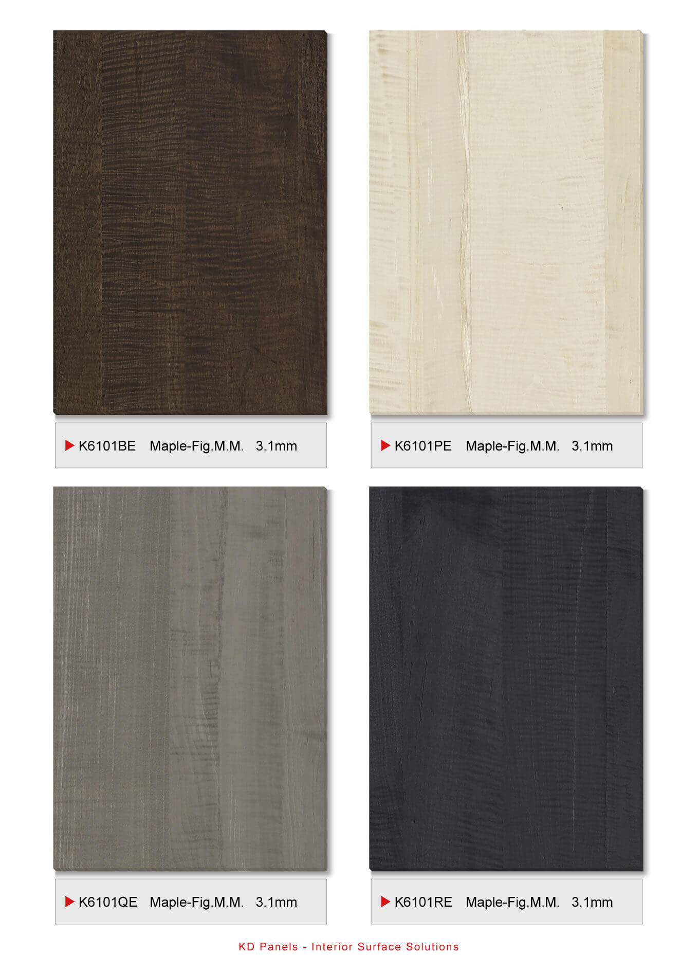 KD Panels - Keding