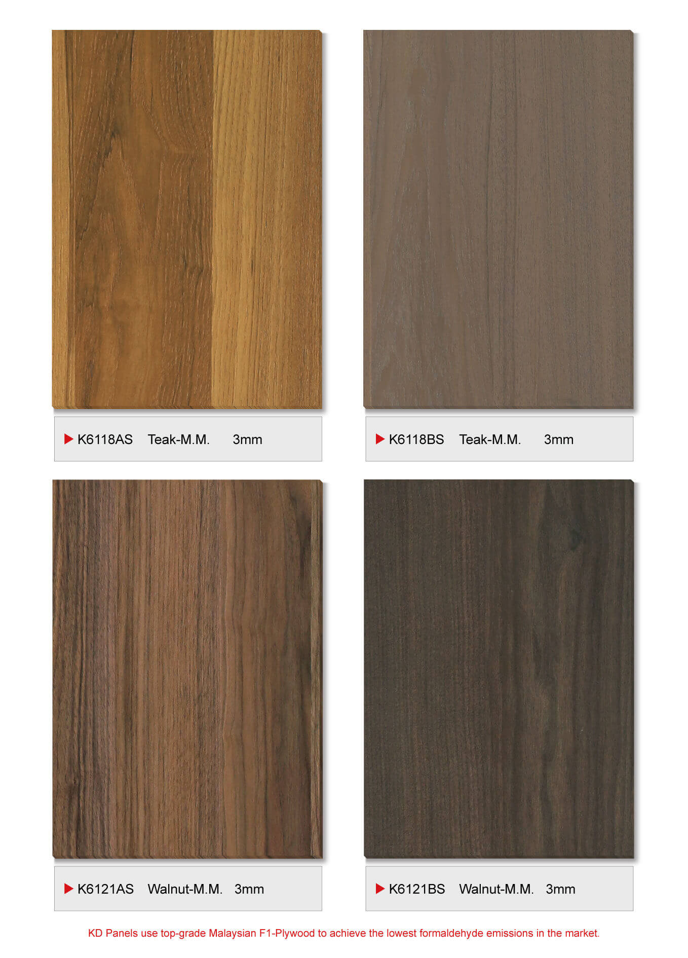 KD Panels - Keding