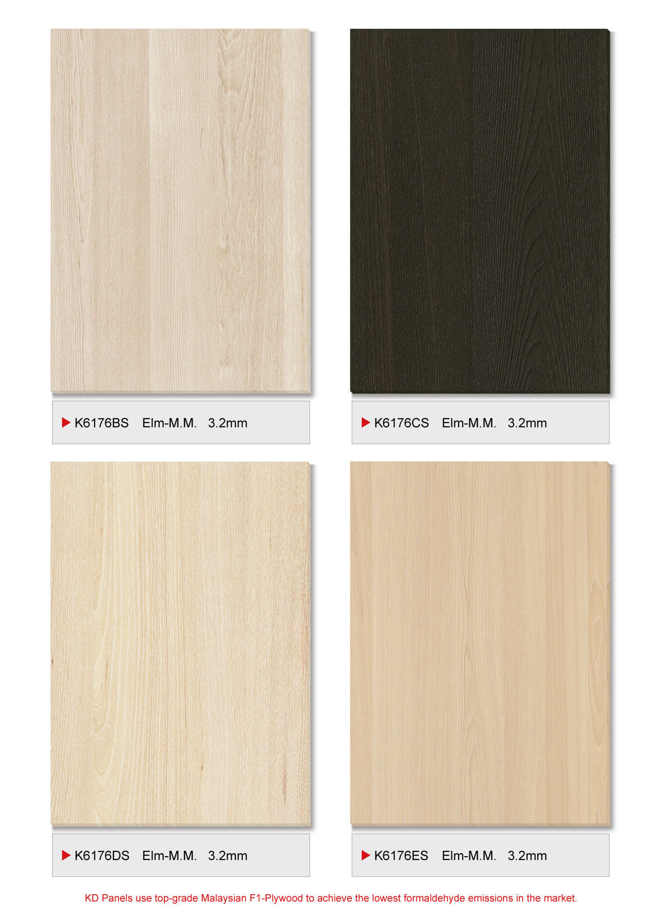 KD Panels - Keding