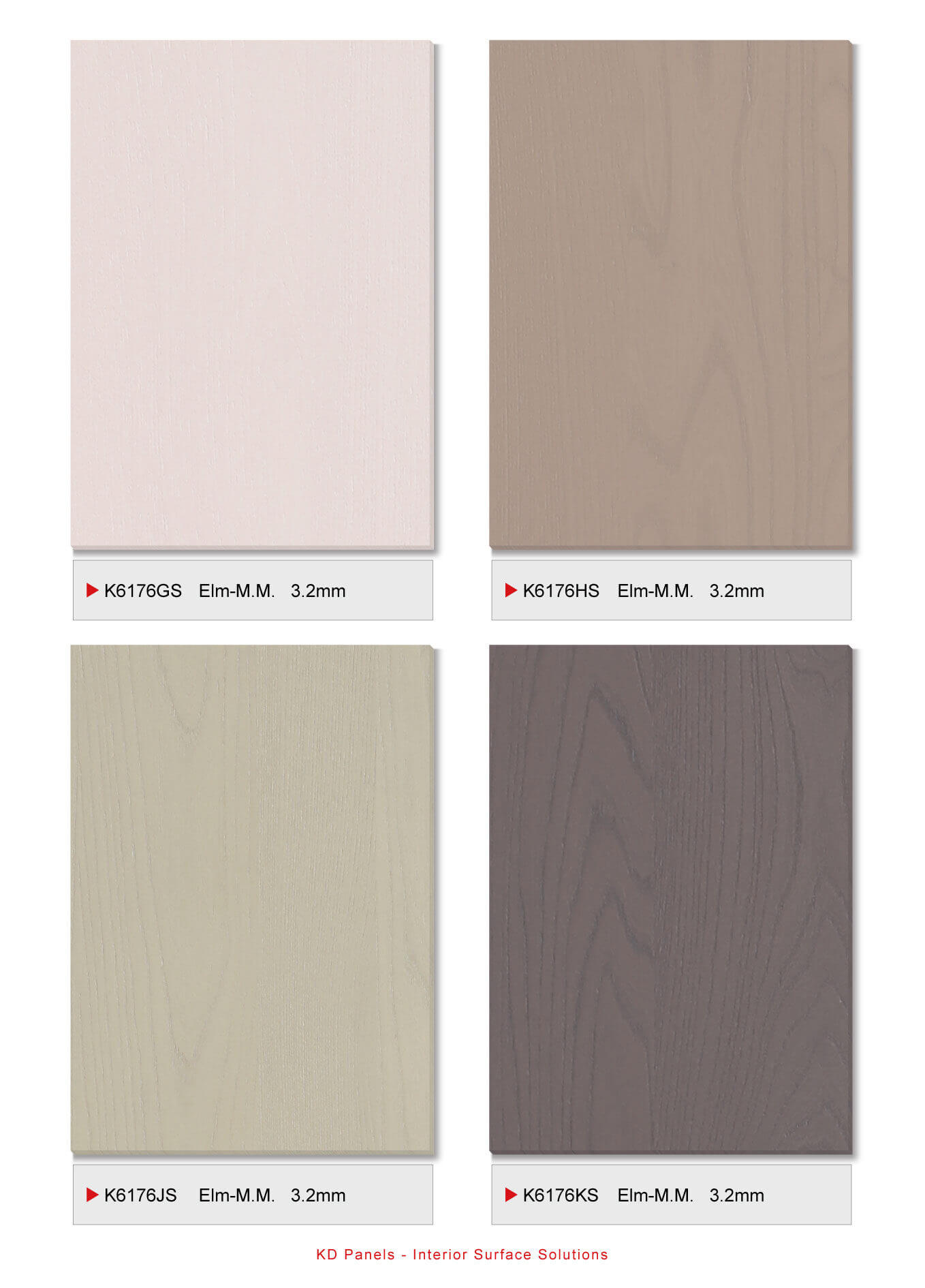 KD Panels - Keding