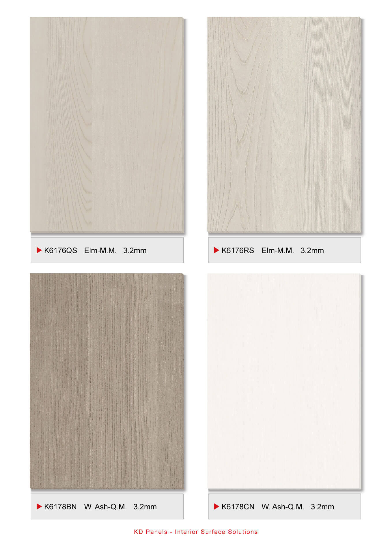 KD Panels - Keding