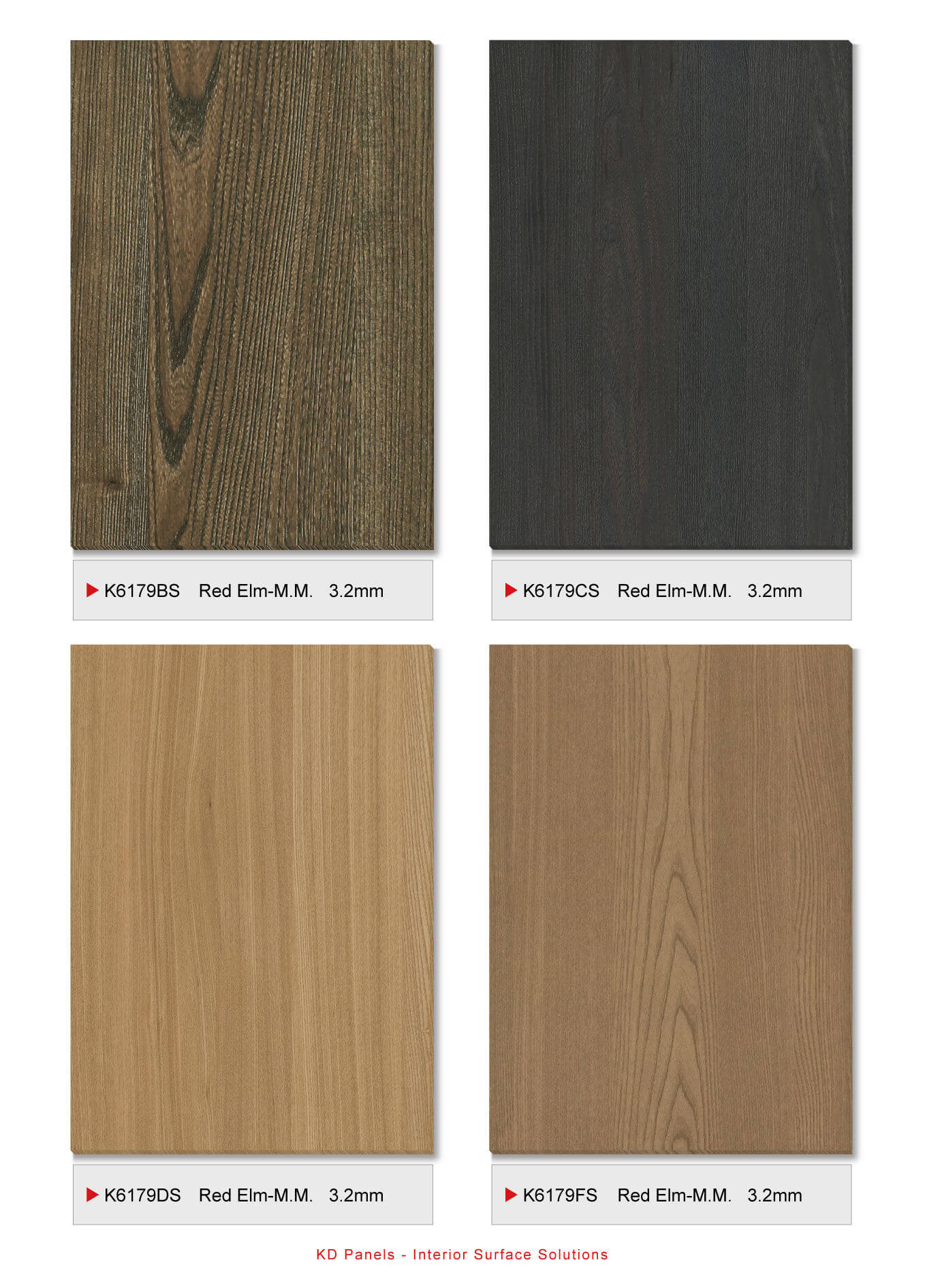 KD Panels - Keding