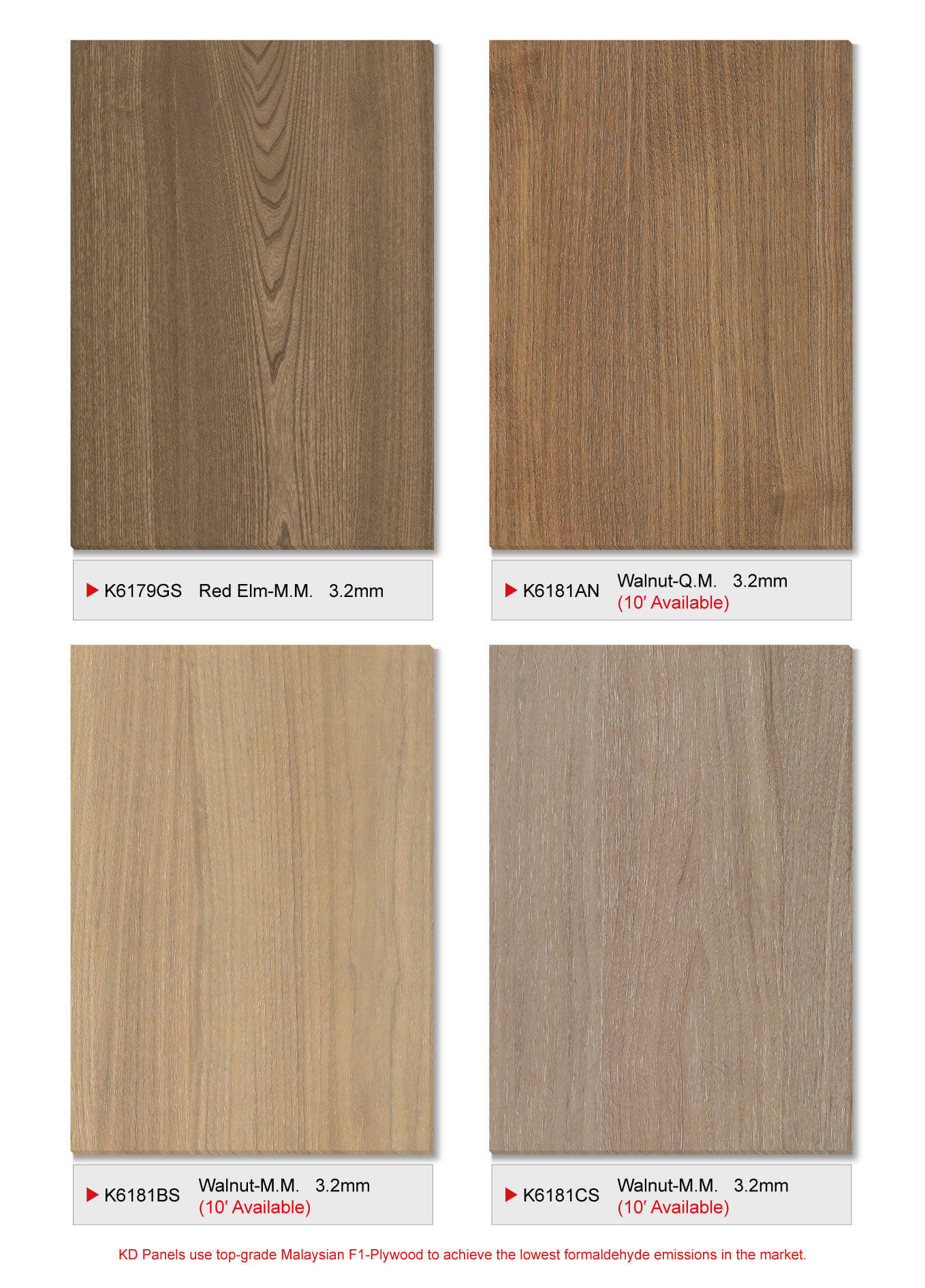KD Panels - Keding