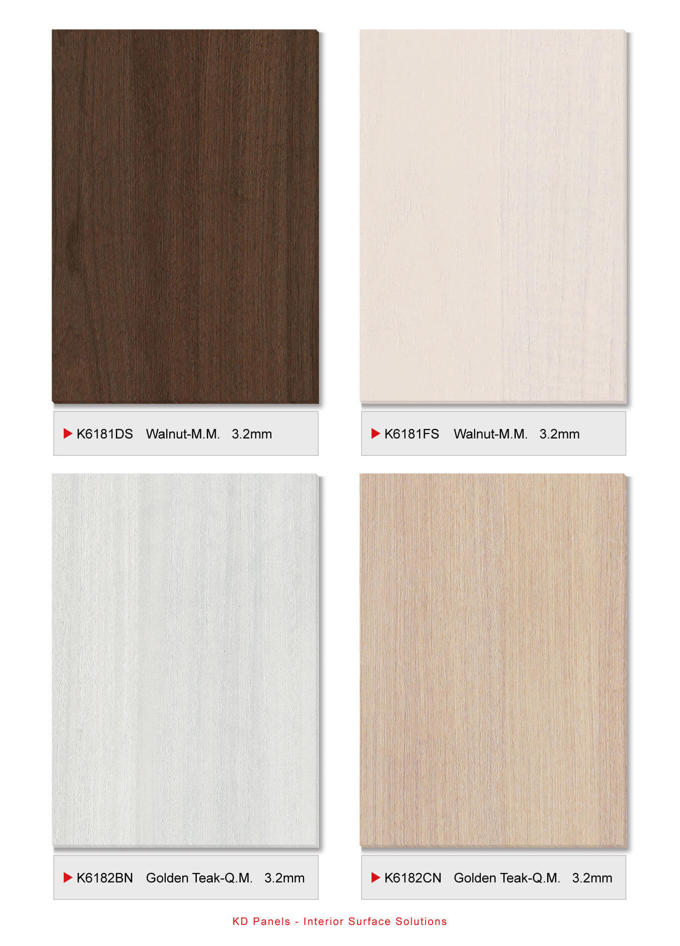 KD Panels - Keding
