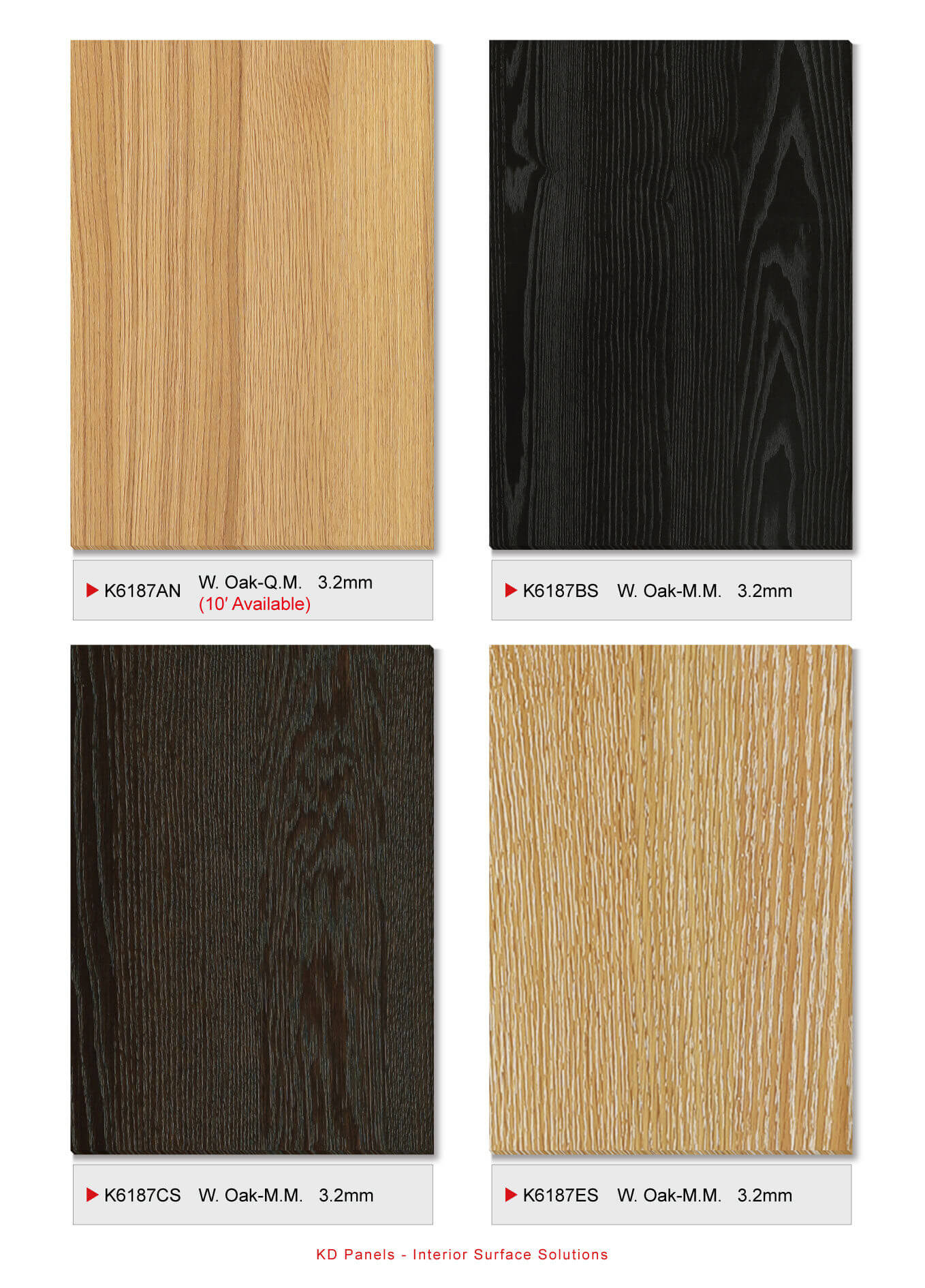 KD Panels - Keding