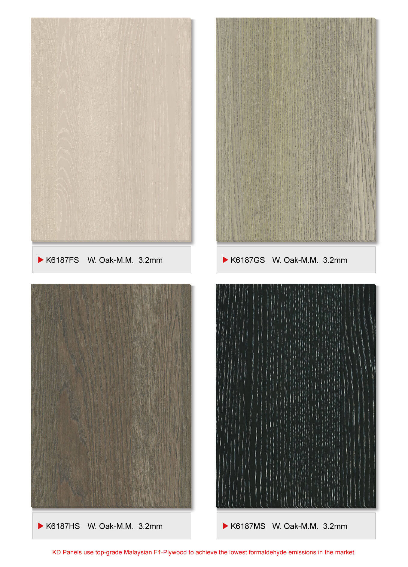KD Panels - Keding