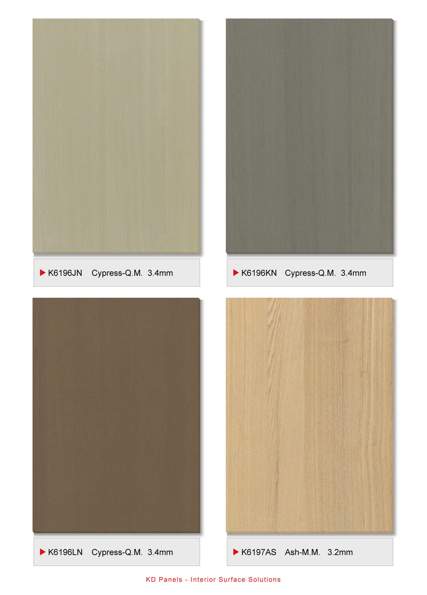 KD Panels - Keding