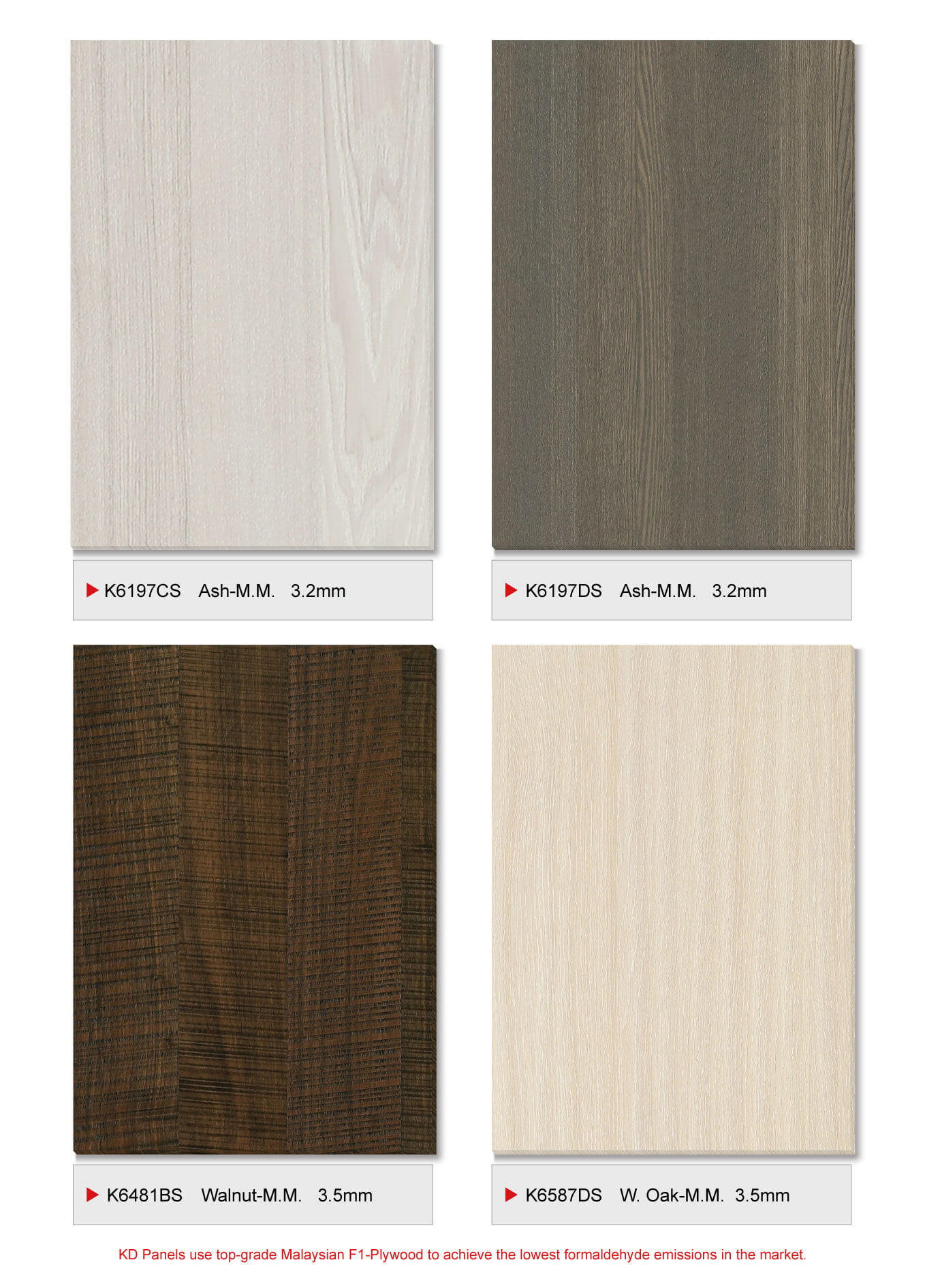 KD Panels - Keding